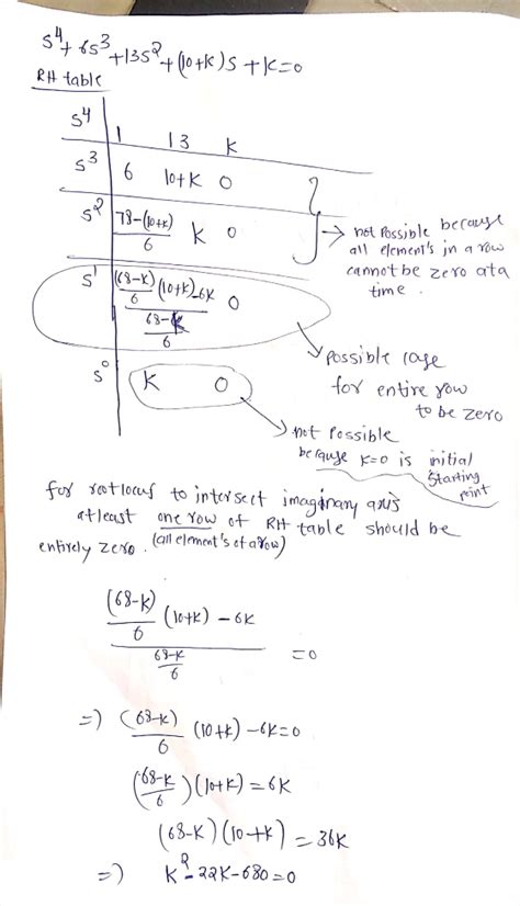 7 consider a unity feedback control system with open loop transfer