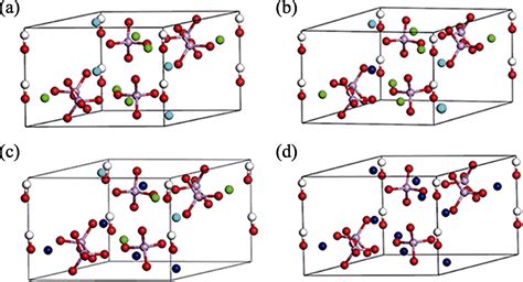 掺锶羟基磷灰石纳米颗粒的合成、表征及模拟研究