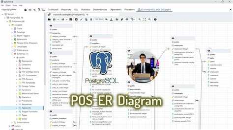 Tanin Sangngam สร้างระบบ Pos กับ Postgresql Vb C