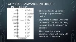 Programmable Interrupt Controller PPT