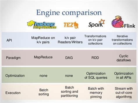 Pin Auf Digital Transformation Reader