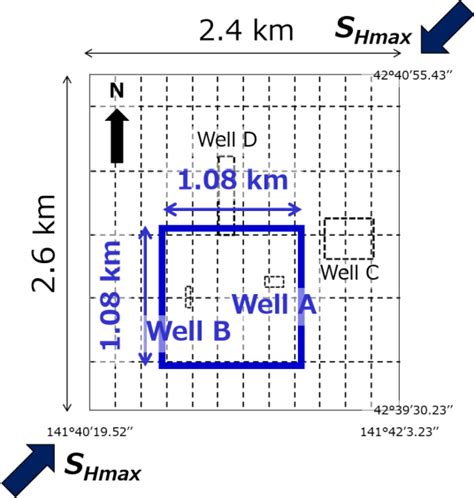 Figure 1 From Mapping The Preferential Flow Paths Within A Fractured Reservoir Semantic Scholar