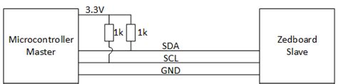 Microcontroller I2C Communication Not Working Electrical Engineering Stack Exchange