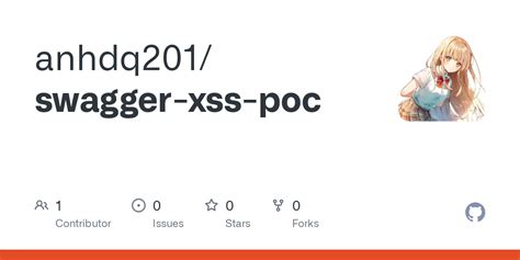 swagger xss poc anhdq201 json at main · anhdq201 swagger xss poc · github