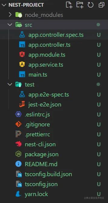 Nestjs Typeorm 尝试动态建表通过 Form 表单操作，进行建表和对数据的增删改查 本文将用 Type 掘金