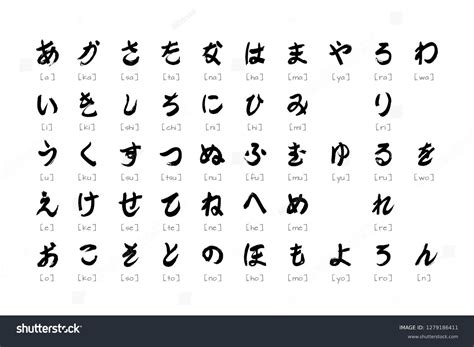 How To Draw Hiragana Characters