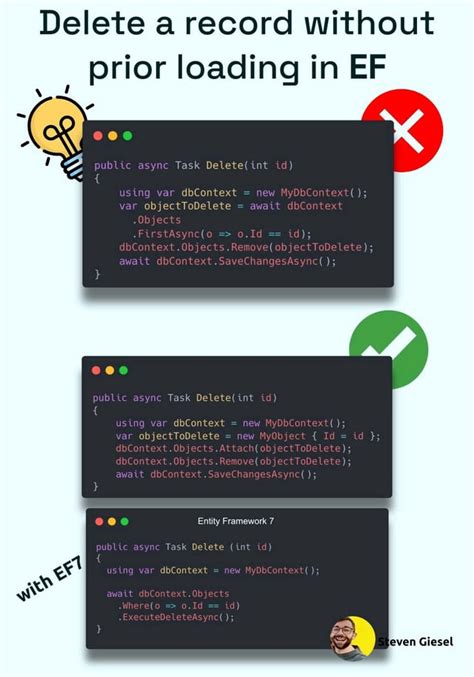 delete a record without a prior loading in ef r csharp