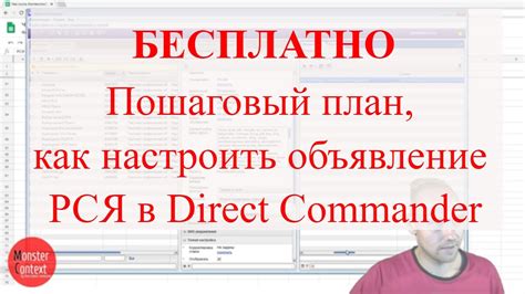 Настройка рекламы Яндекс Директ Пошаговый план как настроить объявление РСЯ в Direct