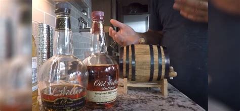 What Is Poor Man's Pappy? Solved (2024)