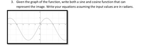 Solved Given The Graph Of The Function Write Both A Sine Chegg