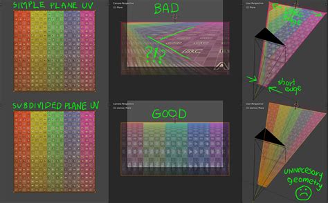 Dsaeengineer Blog