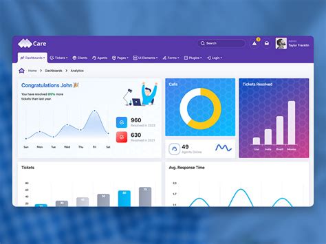 50 Bootstrap 5 Admin Dashboard Templates 2024 DEV Community