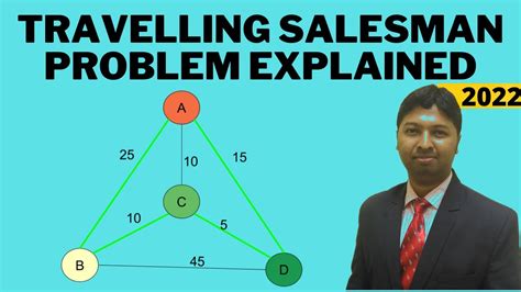 Christo Ananth Travelling Salesman Problem Knapsack Problem