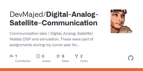 Github Devmajeddigital Analog Satellite Communication Communication