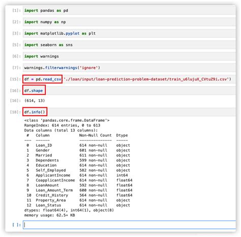机器学习项目实战三 贷款预测loan Prediction Problem Dataset Csdn博客 机器学习项目实战三 贷款预测loan Prediction Problem Dataset Csdn博客