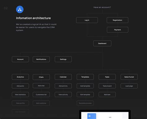 crm nexus dashboard on behance