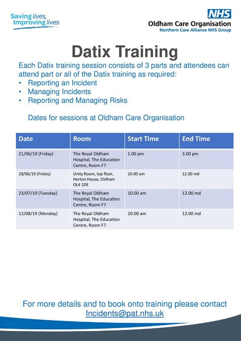 Datix Training Each Datix Training Session Consists Of 3 Parts And Attendees Can Attend Part Or Datix Training Each Datix Training Session Consists Of 3 Parts And Attendees Can Attend Part Or