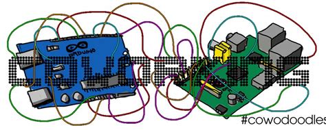 cowodoodles arduino and raspberry pi boost your imagination so does