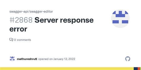 Server Response Error · Issue 2868 · Swagger Apiswagger Editor · Github