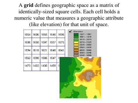 Ppt Spatial Analysis Using Grids Powerpoint Presentation Free