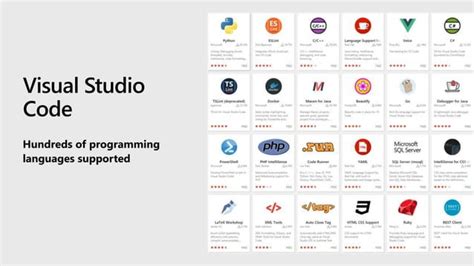 Evolution Of Vs Code Java Ecosystem Pptx Cloud Computing Internet