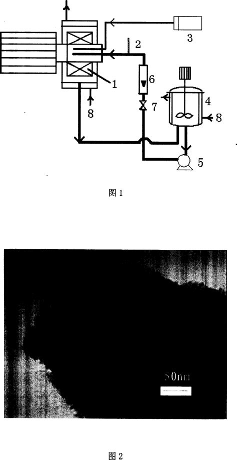 Method For Preparing Ordered Mesoporous Aluminium Oxide Eureka Patsnap