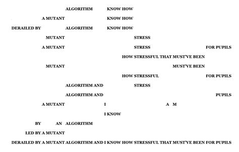 Mutant Algorithm Gravyfromthegazebo