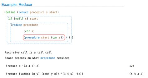 补遗： Cs61acs 61a Csdn博客