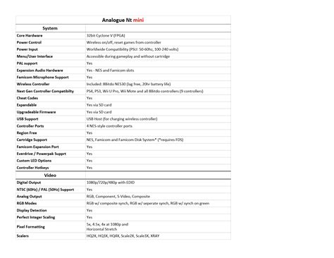 8bitdo Nes30 Classic Controller Instruction Manual