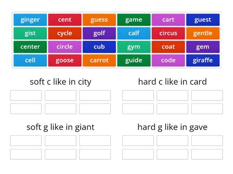 Hard Soft C G Group Sort
