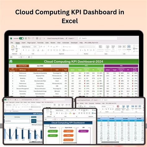 Social Services KPI Dashboard In Excel Next Gen Templates