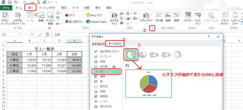 Excel 円グラフを作成（データラベルをパーセント表示）無料のオンラインパソコン教室