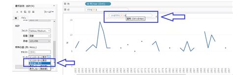 欠落した値を規定値の0で表示する Tableau Wow2018 W8より｜takamari