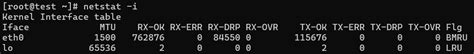 20 Netstat Commands For Linux Network Management Serverwala
