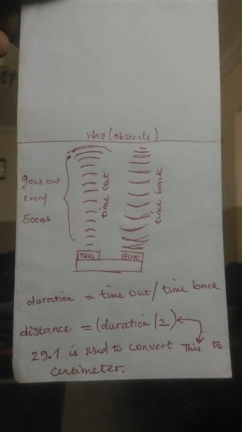 Arduino Servo Control Using Ultrasonic Sensor 3 Steps Instructables