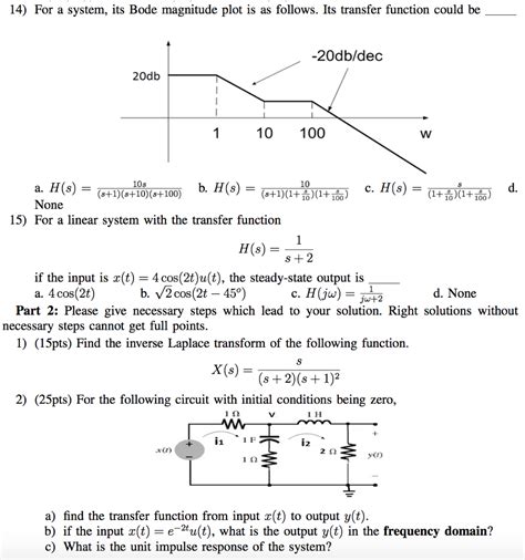 solved 14 for a system its bode magnitude plot is as