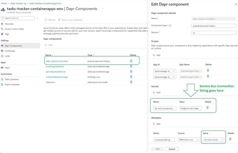 Azure Container Apps Async Communication With Dapr Pubsub Api Part 6 Bit Of Technology