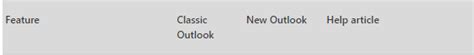 mail merge not working microsoft community