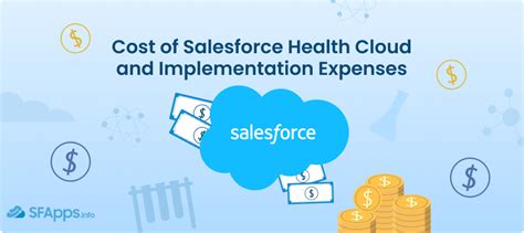 Salesforce Health Cloud Implementation Guide 2025 ☁️