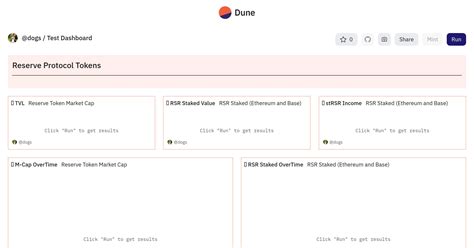 Test Dashboard