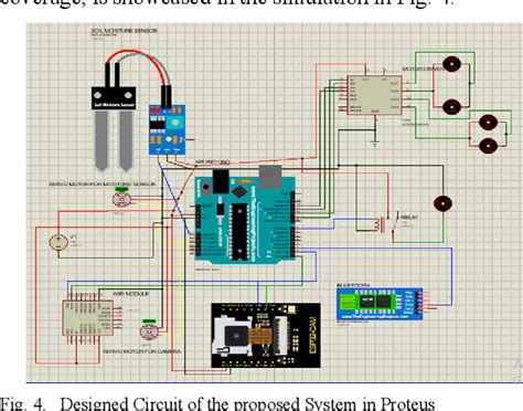 Figure 4 From Iot Based Automatic Seed Sowing And Plant Nutrition System Semantic Scholar