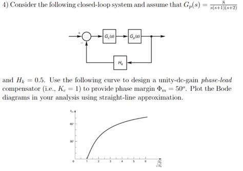 Consider The Following Closed Loop System And Assume Chegg
