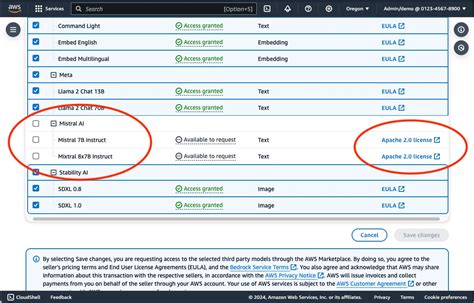 Community How To Prompt Mistral Ai Models And Why