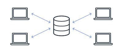 Blockchain On AWS Amazon Web Services