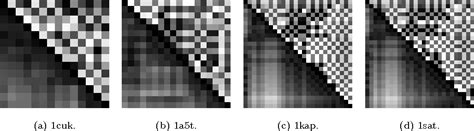 Figure 2 From Towards Scaleable Protein Structure Comparison And Database Search Semantic Scholar