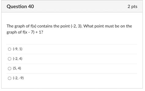Solved The Graph Of F X Contains The Point What Chegg