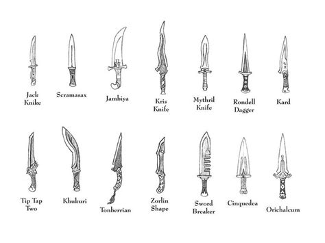 Types Of Dagger Handles At Layla Hodges Blog