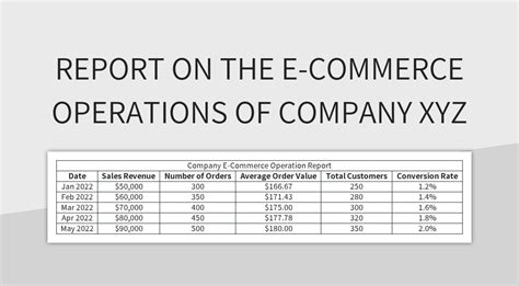 free e commerce operation report business operation work schedule