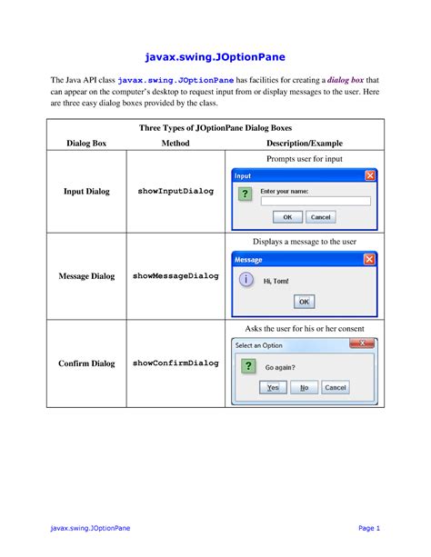 Javax Swing JOption Pane Javax Swing The Java API Class Javax Swing Has Facilities For