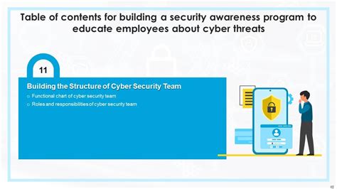 Top 10 Security Education Program Powerpoint Presentation Templates In 2025